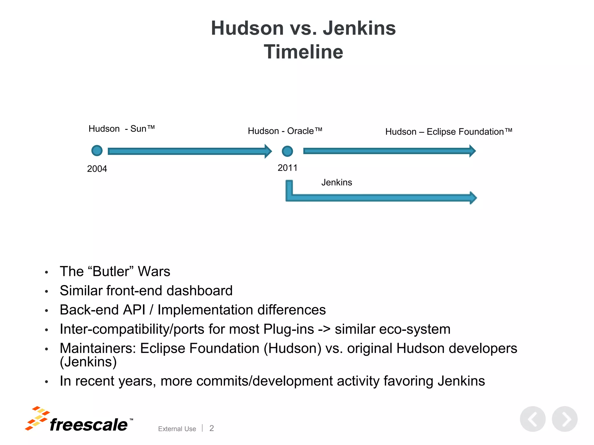 Eclipse DemoCamp Bucharest 2014 - Continuous Integration Jenkins/Hudson | PPT
