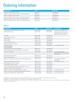 Fsl bro en_0758_2790_12_v0700 | PDF | Radio Control | Hobbies & Interests