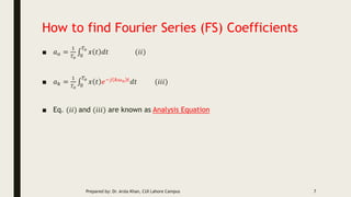 Fourier_series_Lec 1(how to find FS coeffiecients).pptx