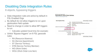 FSL Implementation Guidance Part 1 (May 10, 2017) | PPT