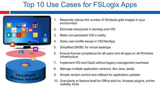 FSLogix 2.0 Explained 20150611 | PPTX