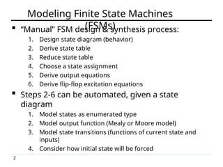 FSMThe Finite State Machine is an ab.ppt