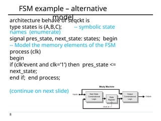 FSMThe Finite State Machine is an ab.ppt