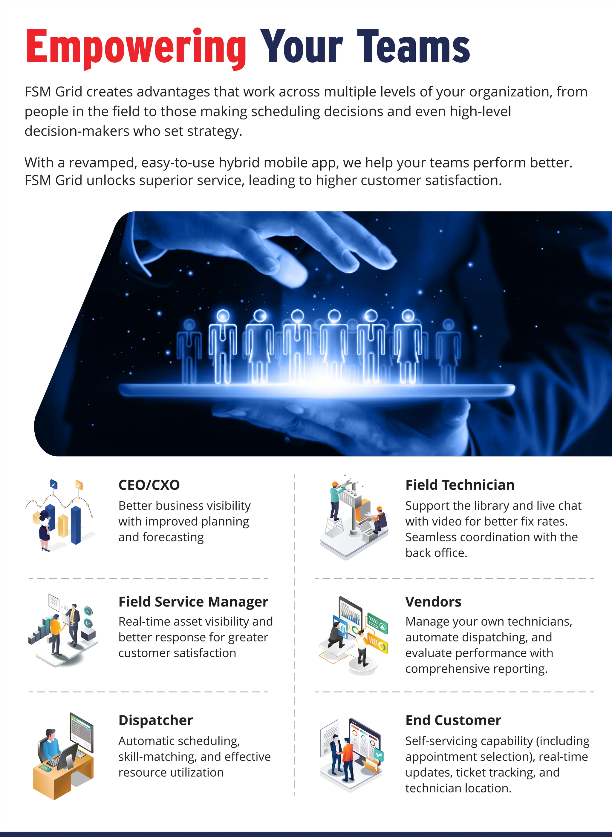 Revolutionize Your Field Service Management with FSM Grid | PDF