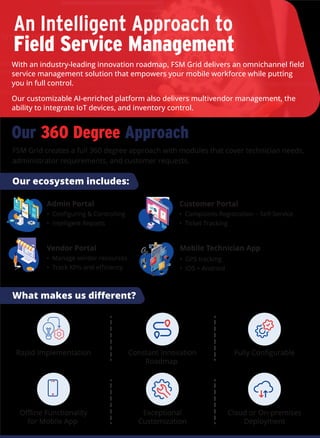 Revolutionize Your Field Service Management with FSM Grid | PDF
