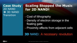 Storage Class Memory: Learning from 3D NAND | PPTX