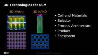 Storage Class Memory: Learning from 3D NAND | PPTX