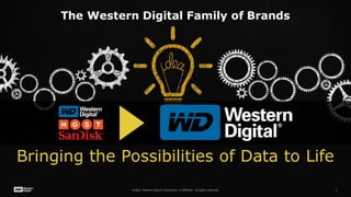 Storage Class Memory: Learning from 3D NAND | PPTX