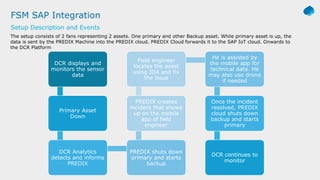 FSM integration with SAP | PDF
