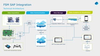 FSM integration with SAP | PDF