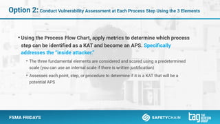 FSMA Friday August 2020: IA Rule, Food Defense Plans & Quick Checks | PPT