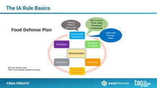 FSMA Friday August 2020: IA Rule, Food Defense Plans & Quick Checks ...