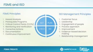 From QMS to FSMS: Intersecting Compliance, Audit-Readiness, and ...