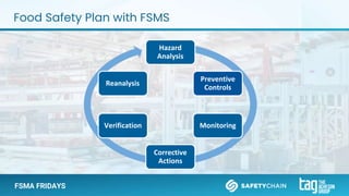 From QMS to FSMS: Intersecting Compliance, Audit-Readiness, and ...