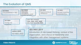 From QMS to FSMS: Intersecting Compliance, Audit-Readiness, and ...