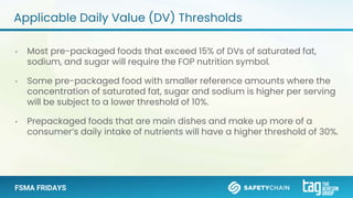 Food Labeling Concerns and Cures for 2023 | PPTX