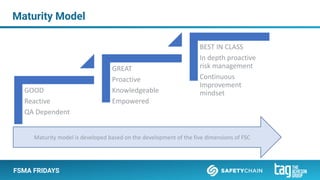 Building an Auditable, Measurable Food Safety Culture | FSMA Fridays | PPT