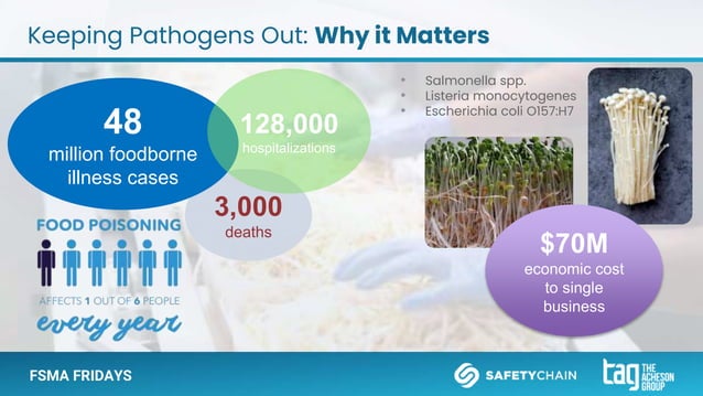 Environmental Controls: Keeping Pathogens Out | PPTX