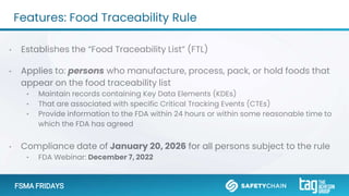The Finalized FDA Food Traceability Rule: What It Means for Your ...