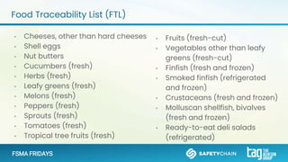 The Finalized FDA Food Traceability Rule: What It Means for Your ...