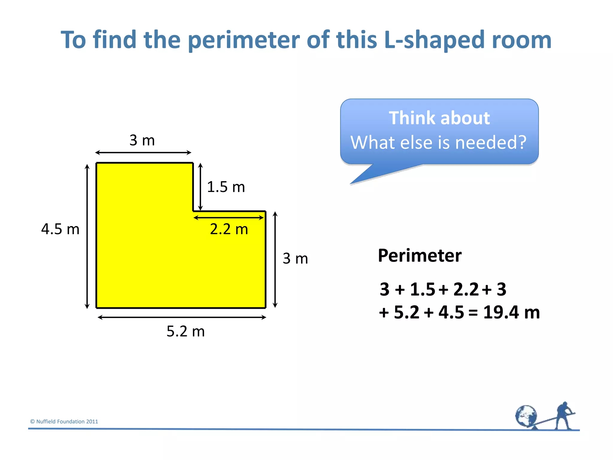 FSMA Perimeter and area slides.ppt