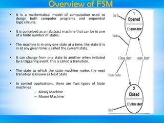 Seminar Presentation on FSM based vending machine | PPTX