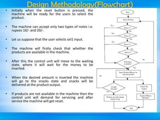 Seminar Presentation on FSM based vending machine | PPTX