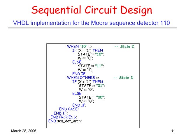 Fsm sequence detector | PDF | Databases | Computer Software and Applications