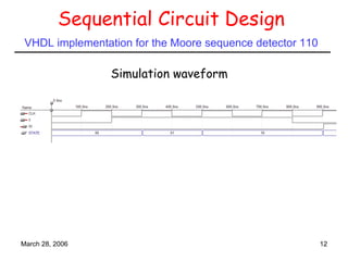 Fsm sequence detector | PDF
