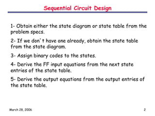 Fsm sequence detector | PDF