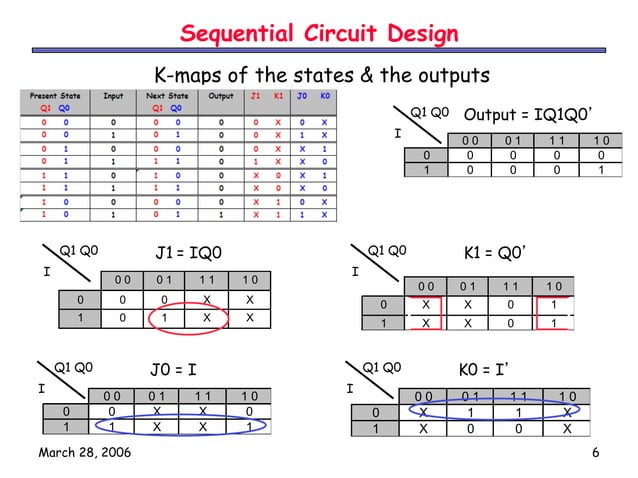 Fsm sequence detector | PDF | Databases | Computer Software and Applications