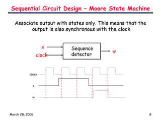 Fsm sequence detector | PDF
