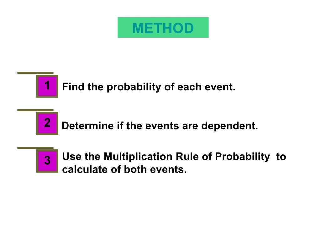PROBABILITY