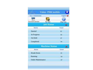 Fsm mobile ui | PPTX