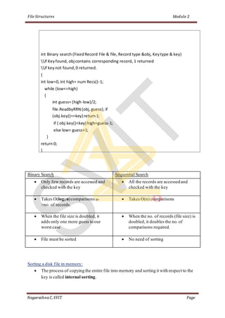 FS Mod2@AzDOCUMENTS.in.pdf