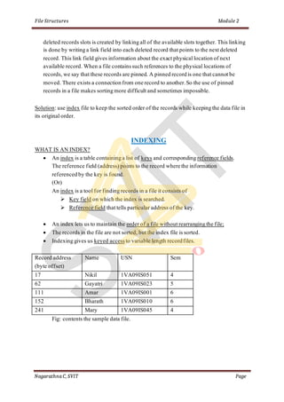 FS Mod2@AzDOCUMENTS.in.pdf