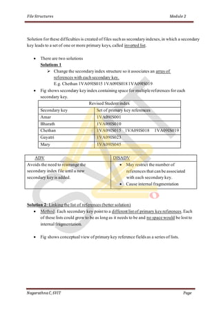 FS Mod2@AzDOCUMENTS.in.pdf