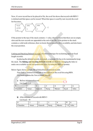 FS Mod2@AzDOCUMENTS.in.pdf