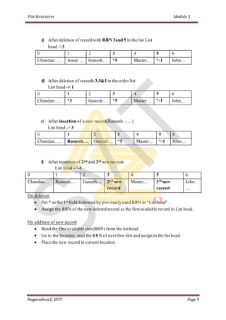 FS Mod2@AzDOCUMENTS.in.pdf