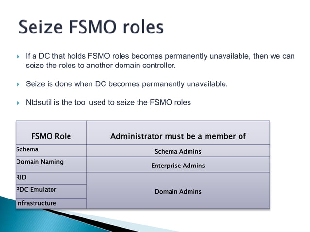Fsmo roles | PPTX | Operating Systems | Computer Software and Applications
