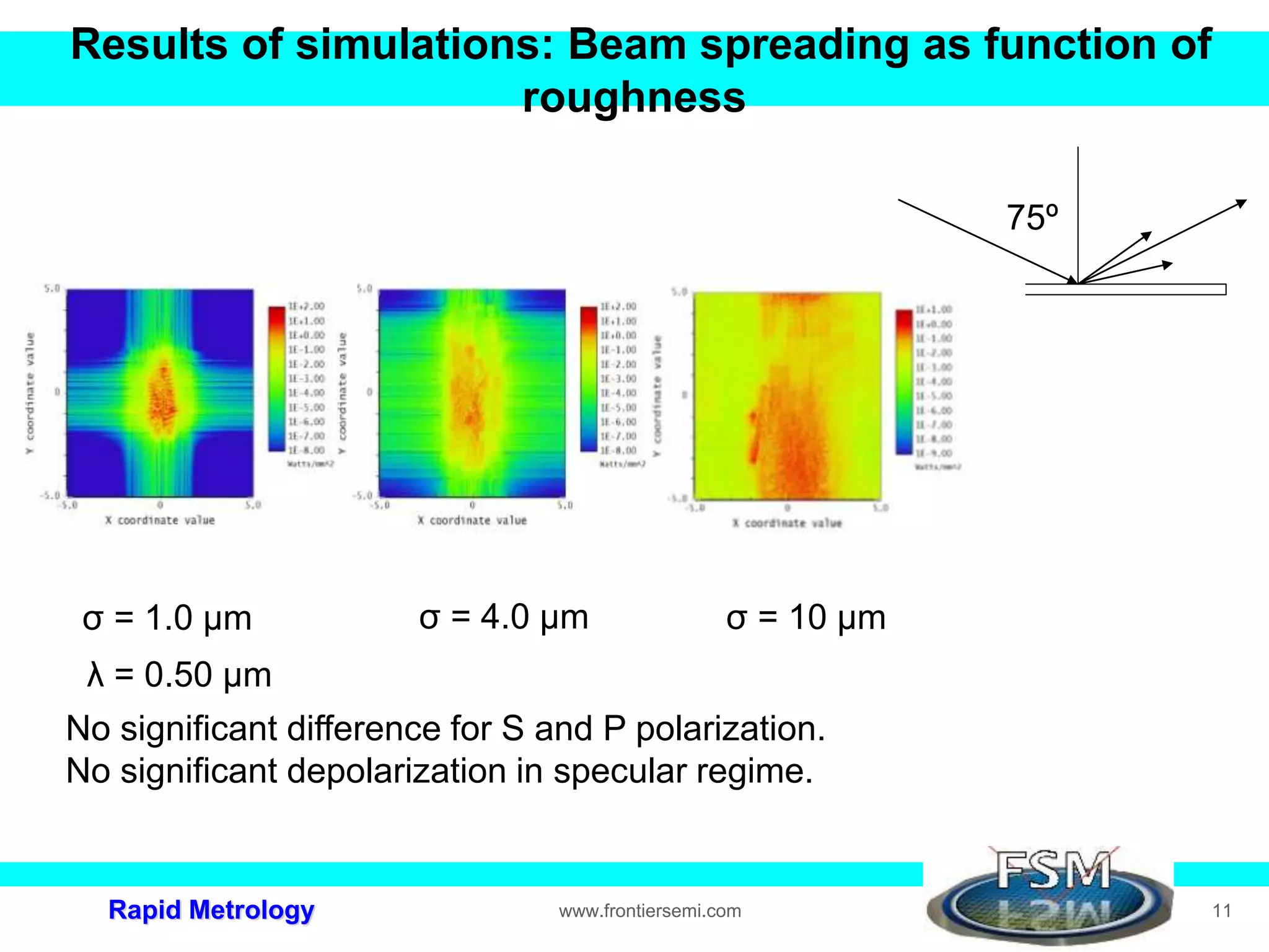 FSM roughness metrology for diffusers and very rough surfaces phot west ...
