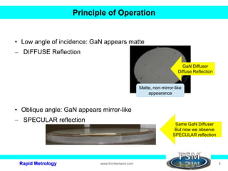 FSM roughness metrology for diffusers and very rough surfaces phot west ...