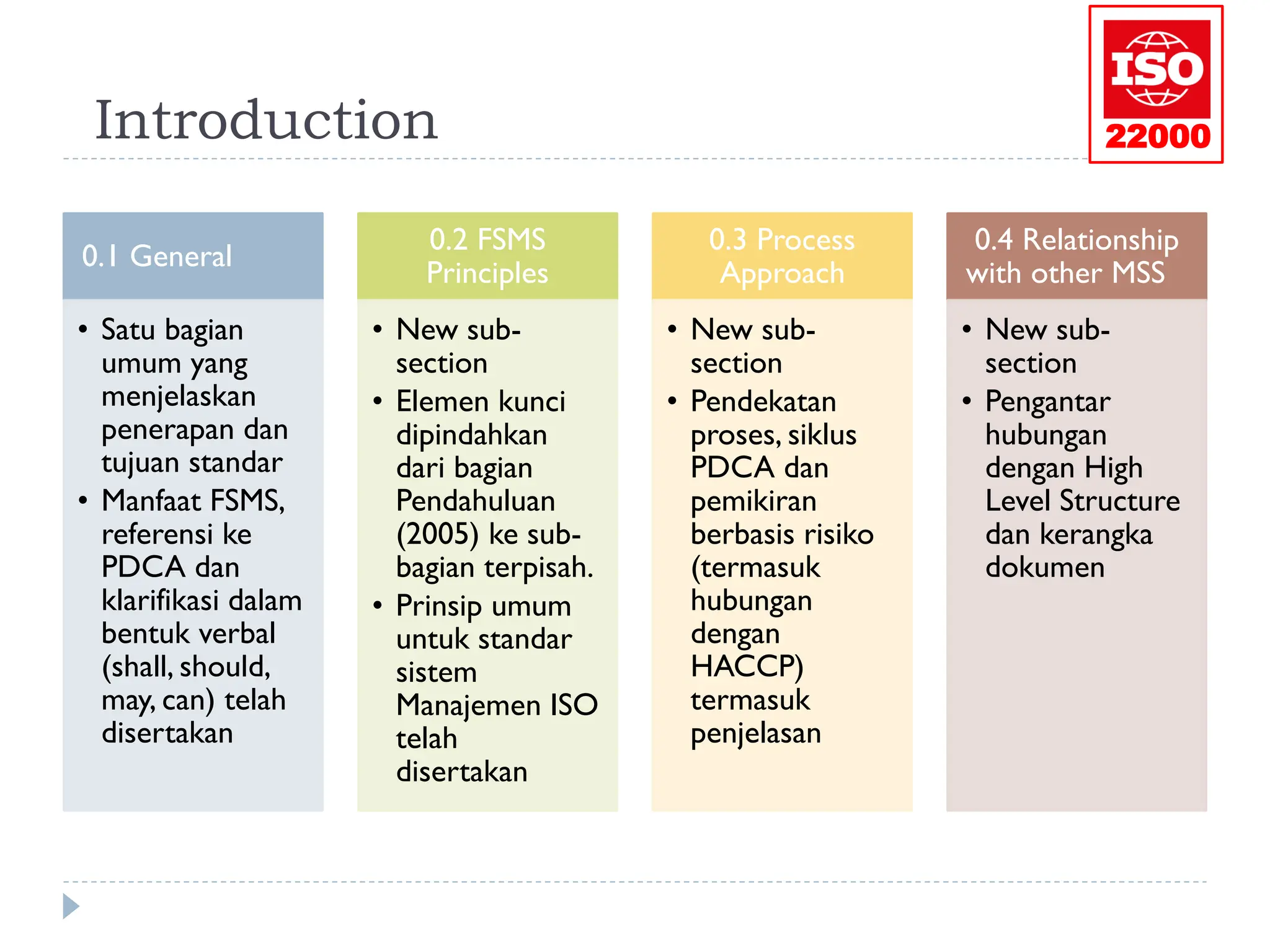FSMS ISO 22000 2005 Vs 2018 kelebihan dan kekuranganya di industri pangan.pdf