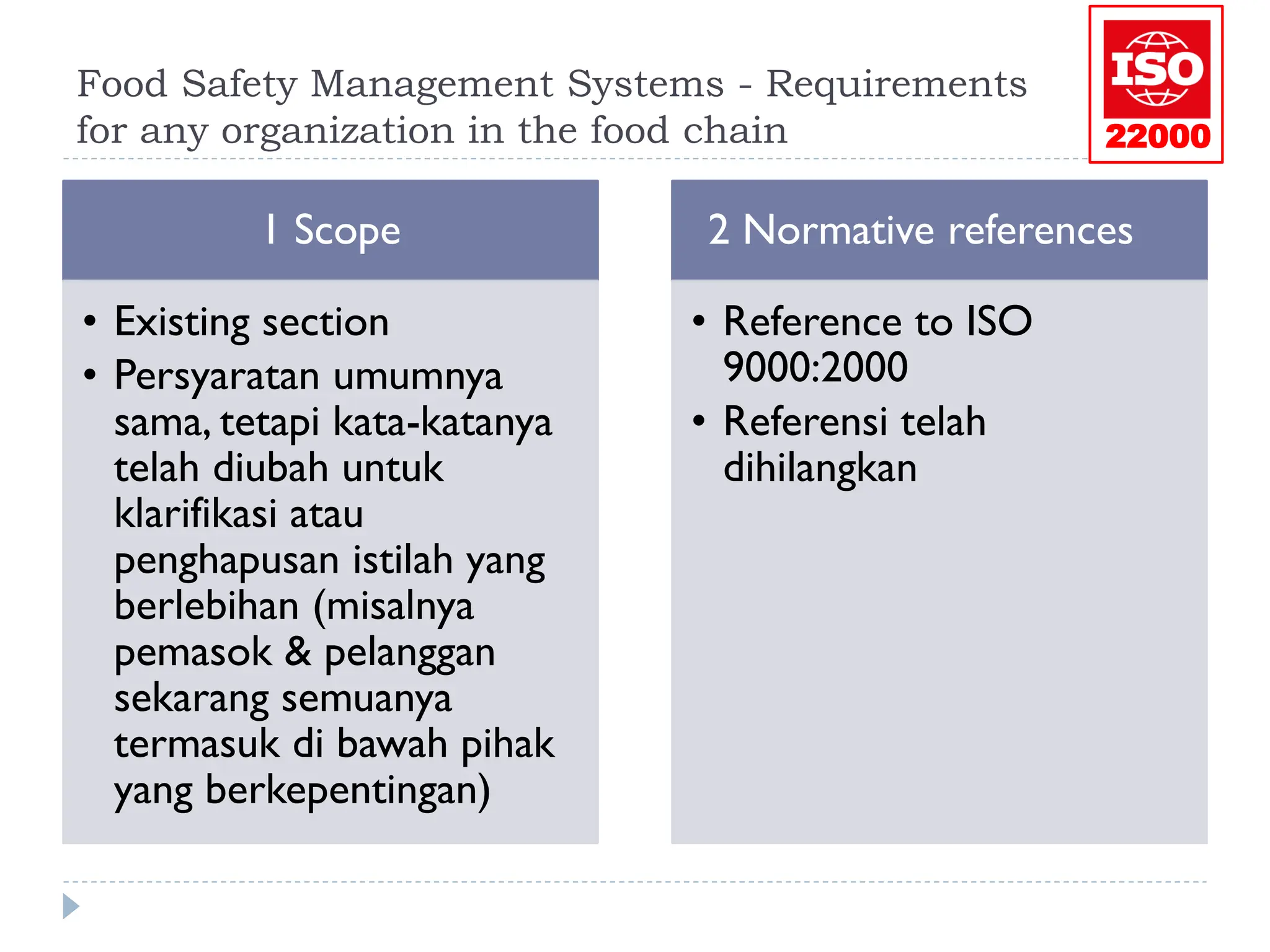 FSMS ISO 22000 2005 Vs 2018 kelebihan dan kekuranganya di industri pangan.pdf