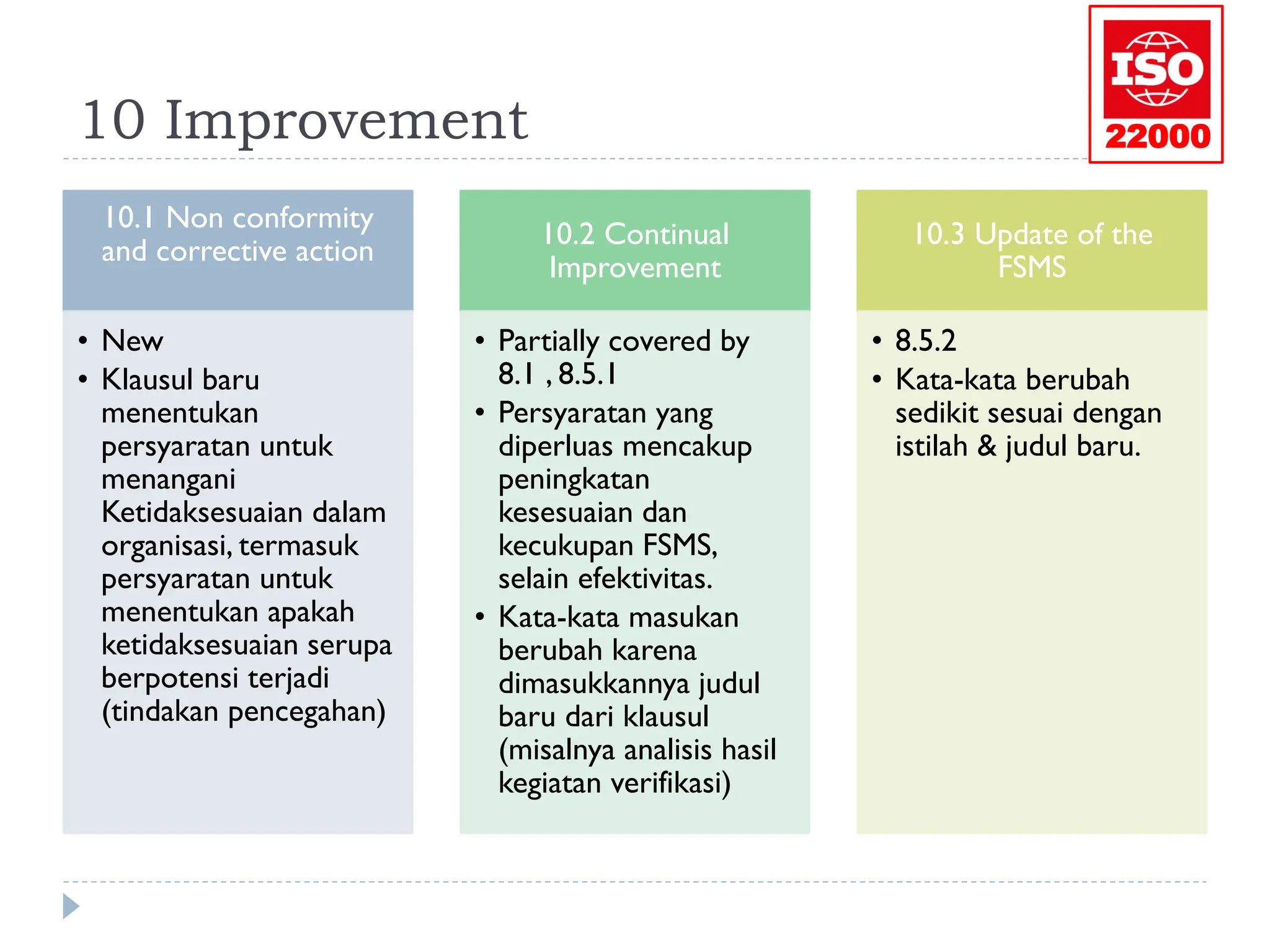 FSMS ISO 22000 2005 Vs 2018 kelebihan dan kekuranganya di industri pangan.pdf