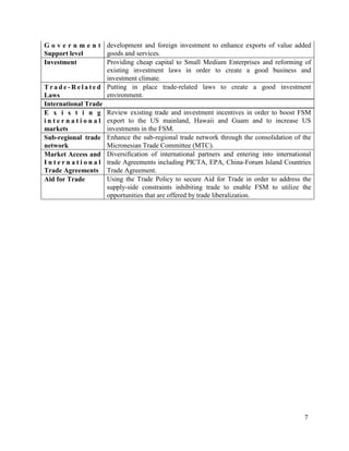 FSM Trade Policy | PDF