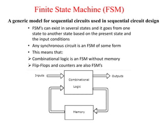 Finite State Machine Digital Electronics.pptx