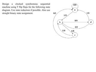 Finite State Machine Digital Electronics.pptx
