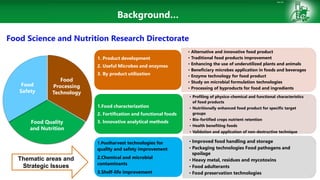 EIAR Food Science and Nutrition Research Directorate Strategy ...