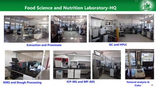EIAR Food Science and Nutrition Research Directorate Strategy ...